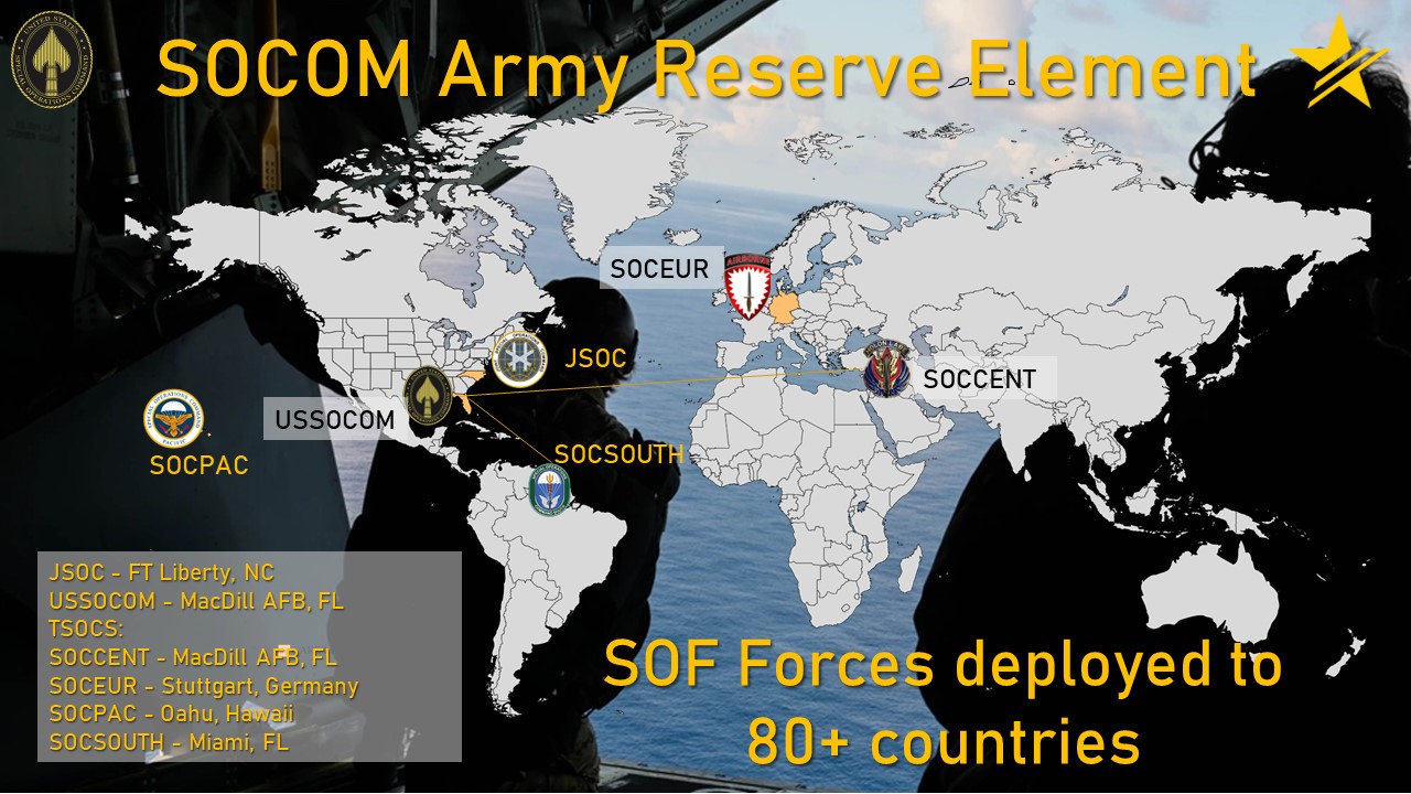 Tsoc Detachment